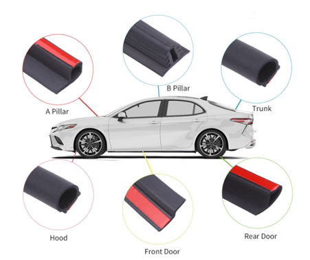 Application of TPE & TPV Seals & Gaskets in the Automobile Industry